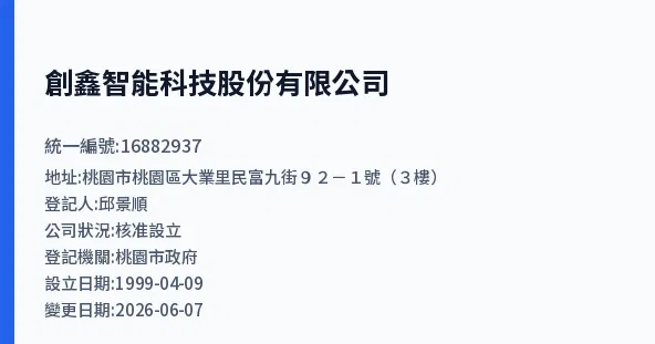創鑫智能科技股份有限公司的照片-統編 16882937(桃園市) 公司登記資料與營業項目詳細圖表