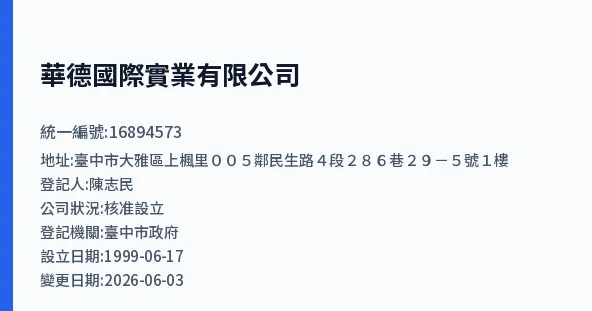 華德國際實業有限公司的照片-統編 16894573(臺中市) 公司登記資料與營業項目詳細圖表