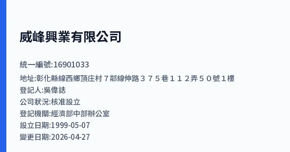 威峰興業有限公司的照片-統編 16901033(彰化縣) 公司登記資料與營業項目詳細圖表