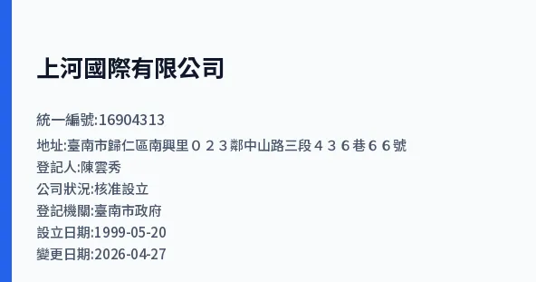 上河國際有限公司的照片-統編 16904313(臺南市) 公司登記資料與營業項目詳細圖表