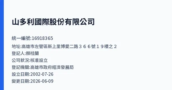 山多利國際股份有限公司的照片-統編 16918365(高雄市) 公司登記資料與營業項目詳細圖表