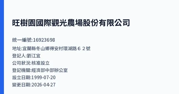 旺樹園國際觀光農場股份有限公司的照片-統編 16923698(宜蘭縣) 公司登記資料與營業項目詳細圖表