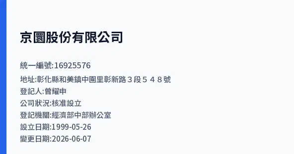 京圜股份有限公司的照片-統編 16925576(彰化縣) 公司登記資料與營業項目詳細圖表