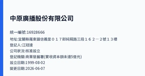 中原廣播股份有限公司的照片-統編 16928666(宜蘭縣) 公司登記資料與營業項目詳細圖表