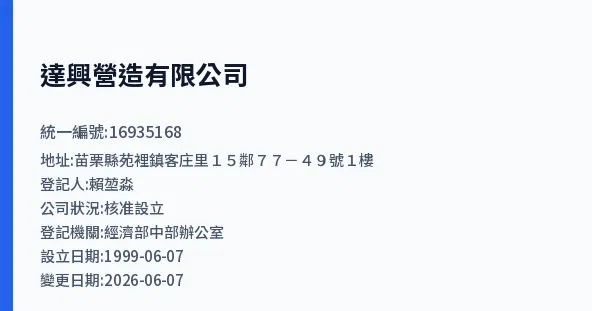 達興營造有限公司的照片-統編 16935168(苗栗縣) 公司登記資料與營業項目詳細圖表
