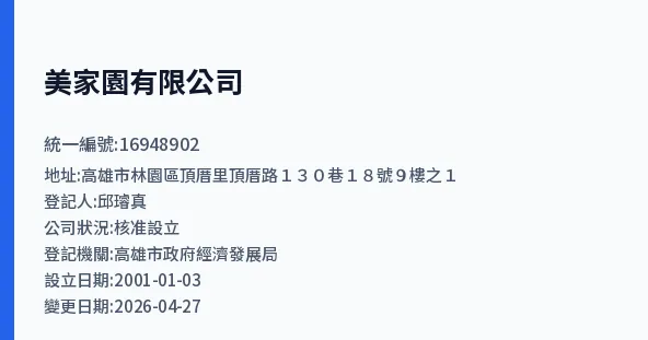 美家園有限公司的照片-統編 16948902(高雄市) 公司登記資料與營業項目詳細圖表