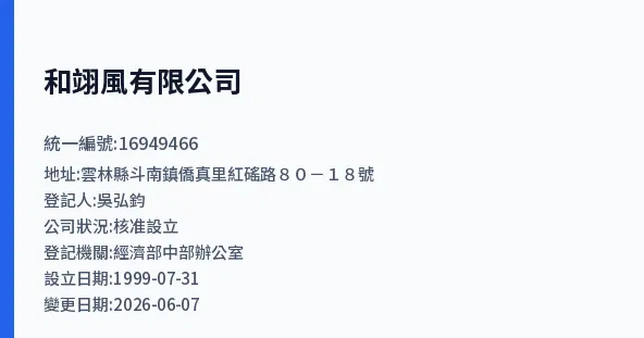 和翊風有限公司的照片-統編 16949466(雲林縣) 公司登記資料與營業項目詳細圖表