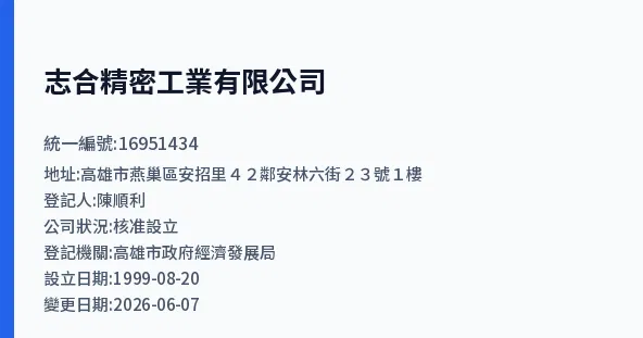 志合精密工業有限公司的照片-統編 16951434(高雄市) 公司登記資料與營業項目詳細圖表