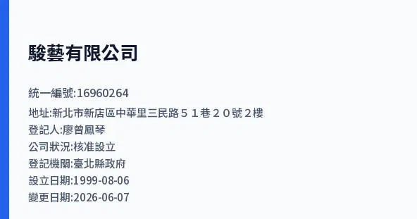 駿藝有限公司的照片-統編 16960264(新北市) 公司登記資料與營業項目詳細圖表