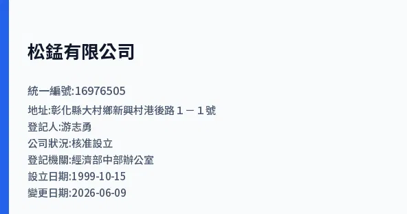 松錳有限公司的照片-統編 16976505(彰化縣) 公司登記資料與營業項目詳細圖表
