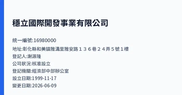 穩立國際開發事業有限公司的照片-統編 16980000(彰化縣) 公司登記資料與營業項目詳細圖表