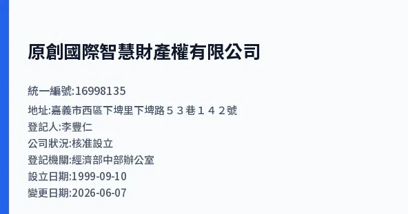 原創國際智慧財產權有限公司的照片-統編 16998135(嘉義市) 公司登記資料與營業項目詳細圖表