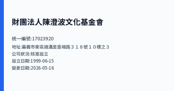 財團法人陳澄波文化基金會的照片-統編 17023920(嘉義市) 公司登記資料與營業項目詳細圖表