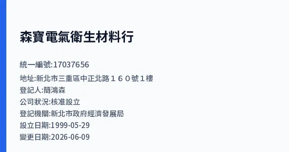 森寶電氣衛生材料行的照片-統編 17037656(新北市) 公司登記資料與營業項目詳細圖表