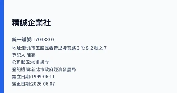 精誠企業社的照片-統編 17038803(新北市) 公司登記資料與營業項目詳細圖表