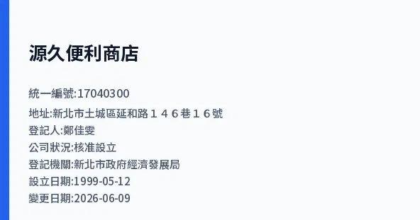 源久便利商店的照片-統編 17040300(新北市) 公司登記資料與營業項目詳細圖表