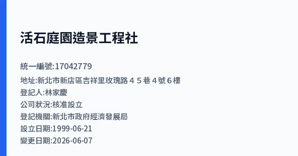 活石庭園造景工程社的照片-統編 17042779(新北市) 公司登記資料與營業項目詳細圖表