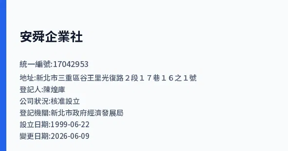 安舜企業社的照片-統編 17042953(新北市) 公司登記資料與營業項目詳細圖表