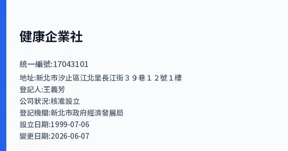 健康企業社的照片-統編 17043101(新北市) 公司登記資料與營業項目詳細圖表