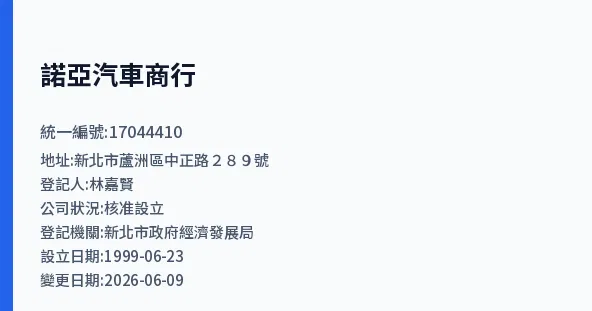 諾亞汽車商行的照片-統編 17044410(新北市) 公司登記資料與營業項目詳細圖表