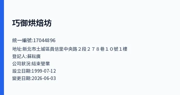 巧御烘焙坊的照片-統編 17044896(新北市) 公司登記資料與營業項目詳細圖表