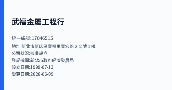武福金屬工程行的照片-統編 17046515(新北市) 公司登記資料與營業項目詳細圖表