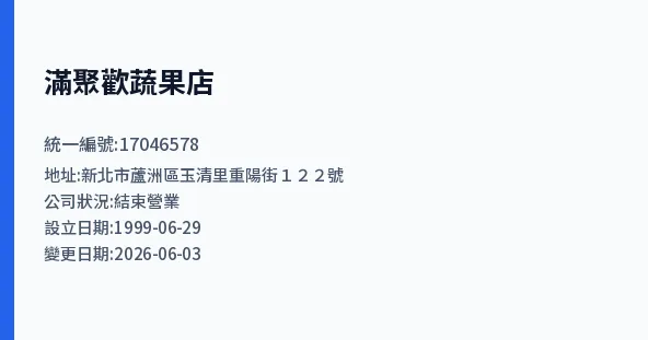 滿聚歡蔬果店的照片-統編 17046578(新北市) 公司登記資料與營業項目詳細圖表