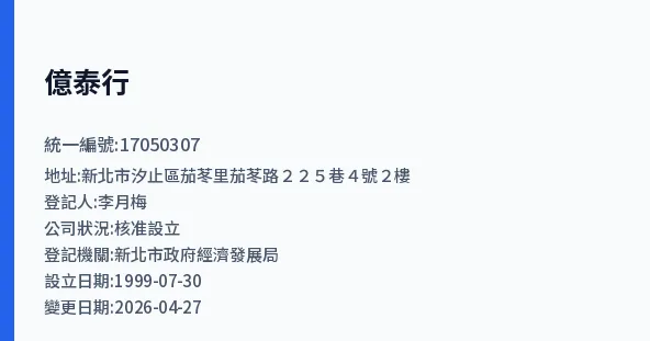 億泰行的照片-統編 17050307(新北市) 公司登記資料與營業項目詳細圖表