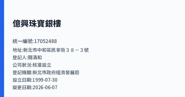 億興珠寶銀樓的照片-統編 17052488(新北市) 公司登記資料與營業項目詳細圖表