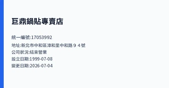 巨鼎鍋貼專賣店的照片-統編 17053992(新北市) 公司登記資料與營業項目詳細圖表