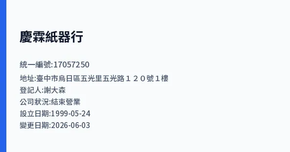 慶霖紙器行的照片-統編 17057250(臺中市) 公司登記資料與營業項目詳細圖表