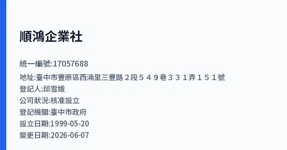 順鴻企業社的照片-統編 17057688(臺中市) 公司登記資料與營業項目詳細圖表