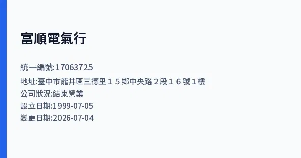 富順電氣行的照片-統編 17063725(臺中市) 公司登記資料與營業項目詳細圖表