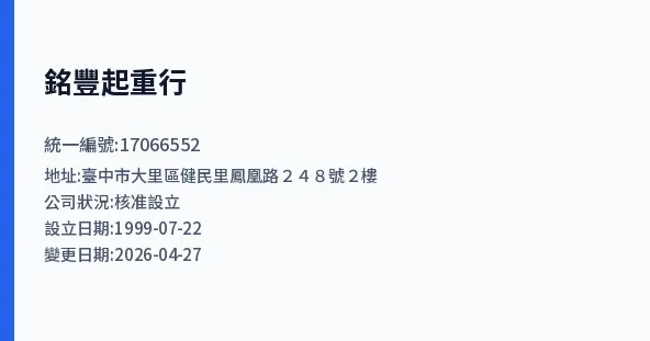 銘豐起重行的照片-統編 17066552(臺中市) 公司登記資料與營業項目詳細圖表