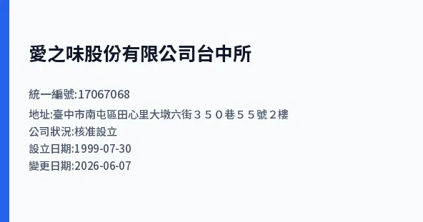 愛之味股份有限公司台中所的照片-統編 17067068(臺中市) 公司登記資料與營業項目詳細圖表
