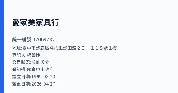 愛家美家具行的照片-統編 17069782(臺中市) 公司登記資料與營業項目詳細圖表