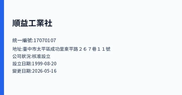 順益工業社的照片-統編 17070107(臺中市) 公司登記資料與營業項目詳細圖表