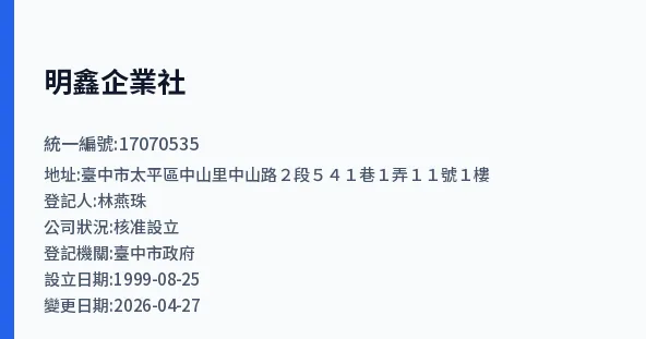 明鑫企業社的照片-統編 17070535(臺中市) 公司登記資料與營業項目詳細圖表