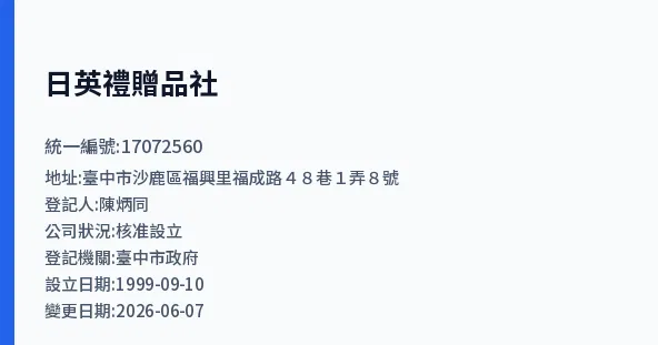 日英禮贈品社的照片-統編 17072560(臺中市) 公司登記資料與營業項目詳細圖表
