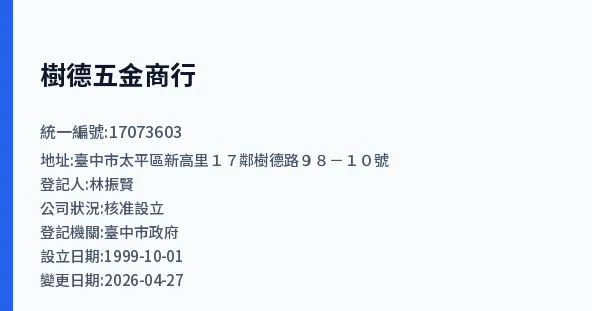 樹德五金商行的照片-統編 17073603(臺中市) 公司登記資料與營業項目詳細圖表