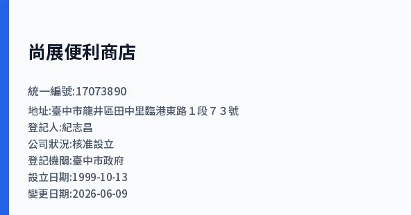 尚展便利商店的照片-統編 17073890(臺中市) 公司登記資料與營業項目詳細圖表
