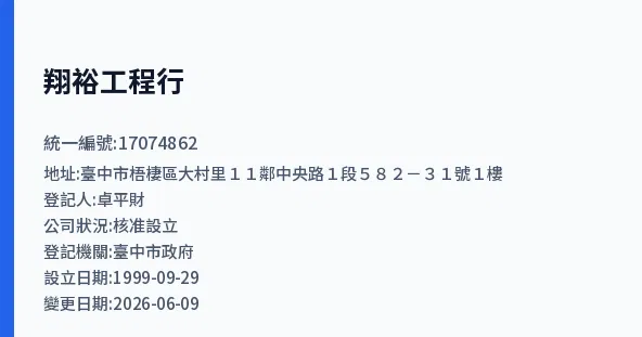 翔裕工程行的照片-統編 17074862(臺中市) 公司登記資料與營業項目詳細圖表