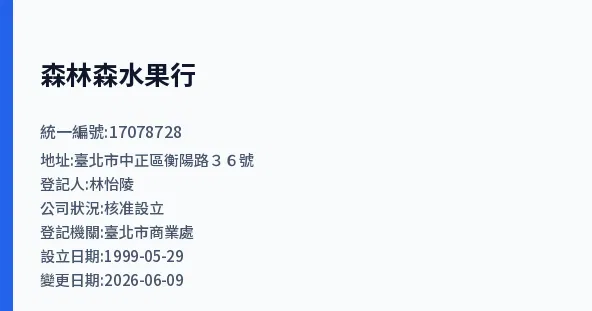 森林森水果行的照片-統編 17078728(臺北市) 公司登記資料與營業項目詳細圖表
