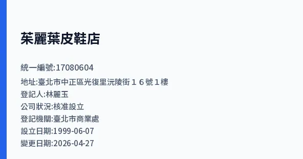茱麗葉皮鞋店的照片-統編 17080604(臺北市) 公司登記資料與營業項目詳細圖表