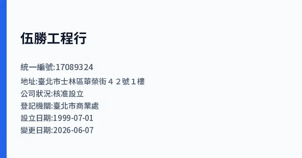伍勝工程行的照片-統編 17089324(臺北市) 公司登記資料與營業項目詳細圖表