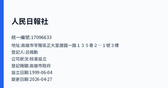 人民日報社的照片-統編 17096633(高雄市) 公司登記資料與營業項目詳細圖表