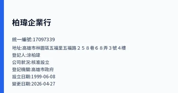 柏瑋企業行的照片-統編 17097339(高雄市) 公司登記資料與營業項目詳細圖表