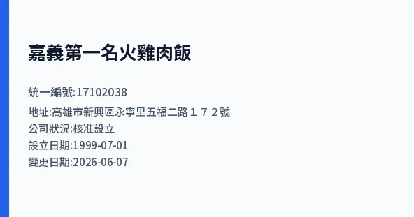 嘉義第一名火雞肉飯的照片-統編 17102038(高雄市) 公司登記資料與營業項目詳細圖表