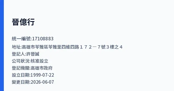 晉億行的照片-統編 17108883(高雄市) 公司登記資料與營業項目詳細圖表