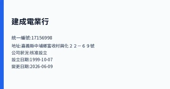 建成電業行的照片-統編 17156998(嘉義縣) 公司登記資料與營業項目詳細圖表